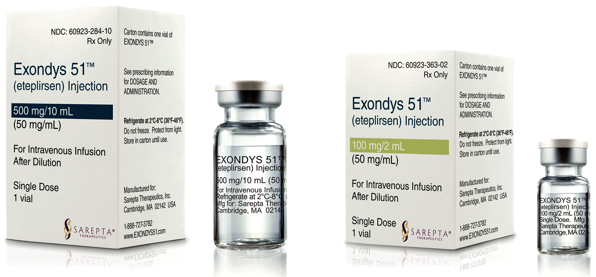 Six organizations ask HHS Secretary Azar to take title of 5 patents on ...